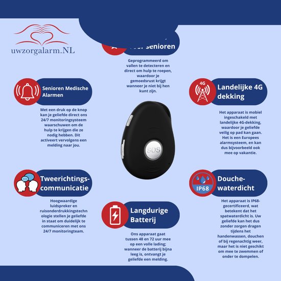 Uw Zorgalarm - Alarmknop Voor Ouderen - Senioren Alarm - GPS ...