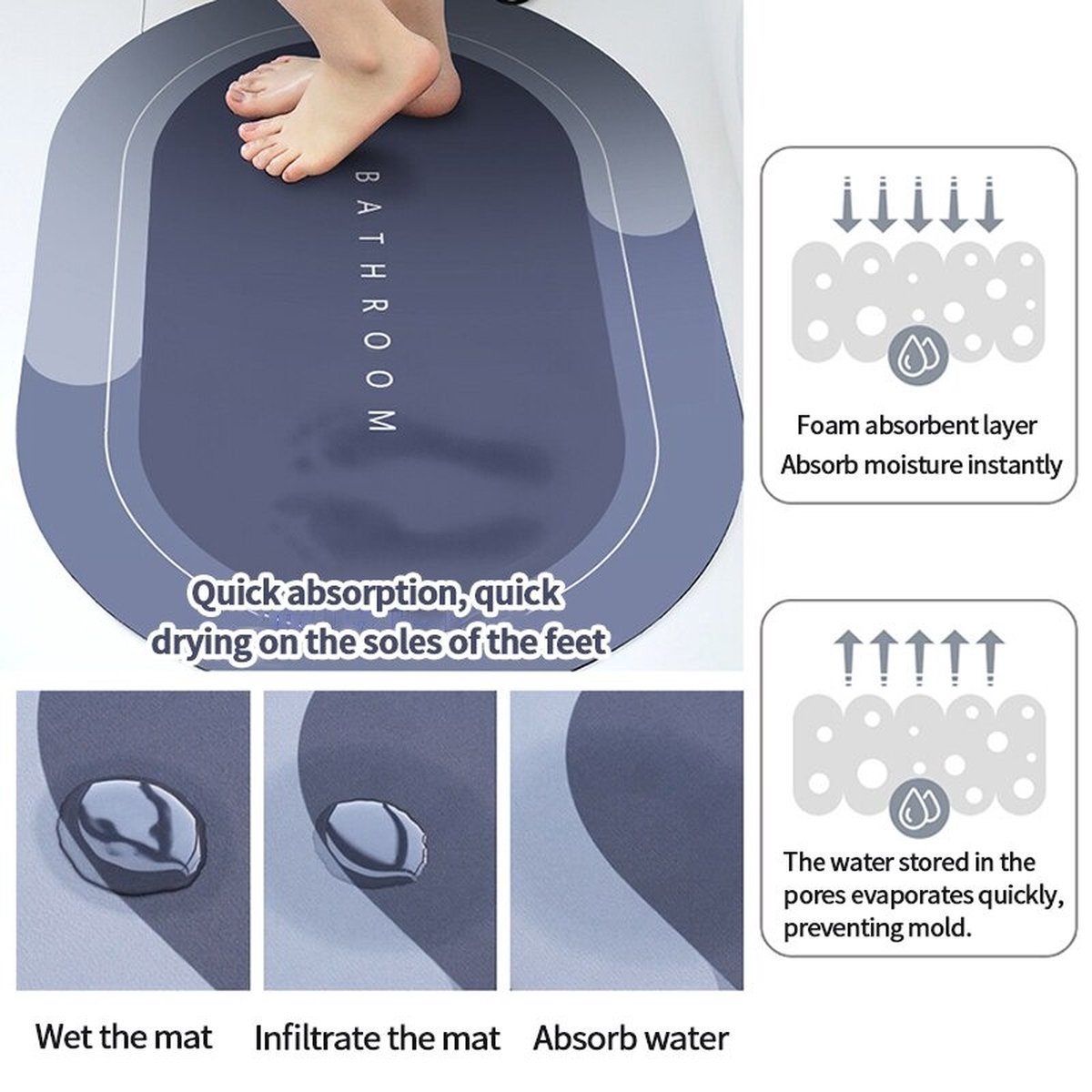 WiseGoods Luxe Absorberende Badmat Ovaal - Badmatten - Douchemat ...