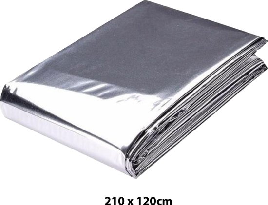 Isolatiefolie - Radiator folie - Warme Reflectiefolie - Radiatorfolie ...