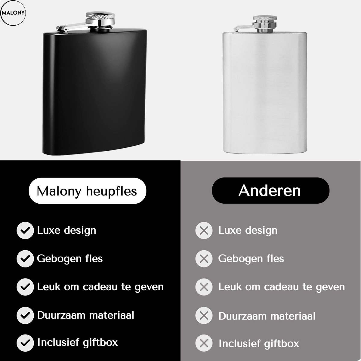 Malony® Luxe Heupfles - Veldfles - Flacon - Drinkfles - 180ML - RVS ...