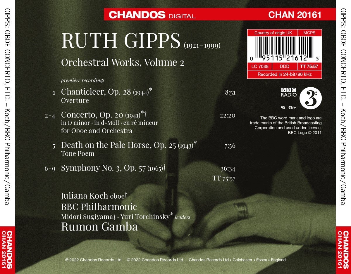 Julian Koch, BBC Philharmonic Orchestra, Rumon Gamba - Gipps: Gipps Orchestral Works... | bol.com