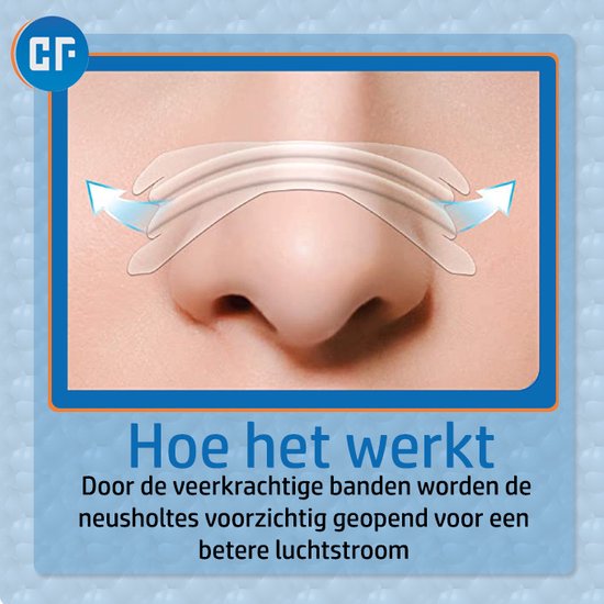 Comformidable Neusstrips – Anti Snurk Strips – Neuspleisters Snurken ...