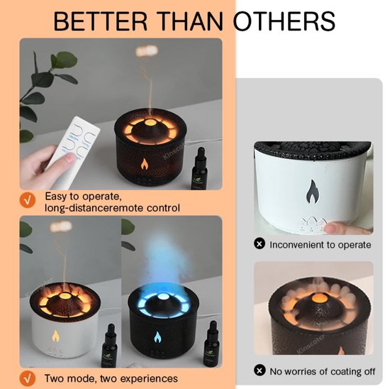 Vulcano Diffuser - Vulkaan Aroma Diffuser - Luchtbevochtiger - Vulkaan ...