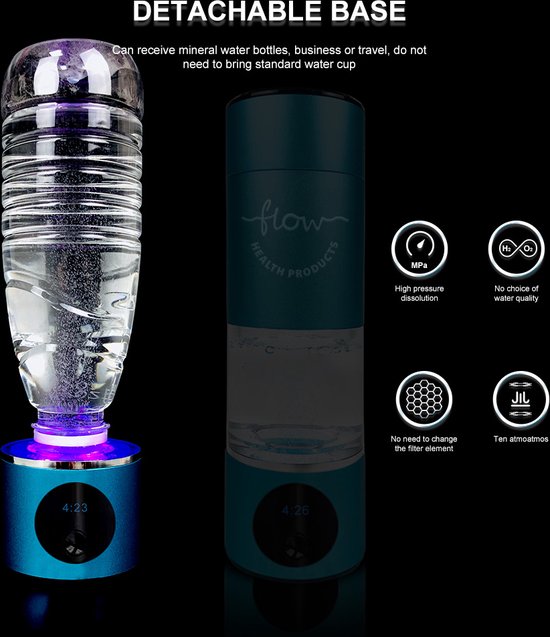 H2 Flow extreem blauwe waterstof fles die in 10 minuten 6000 ppb ...