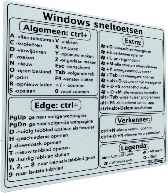JJ-Design - Windows Sneltoets Sticker Basis - Nederlands - Doorzichtig ...