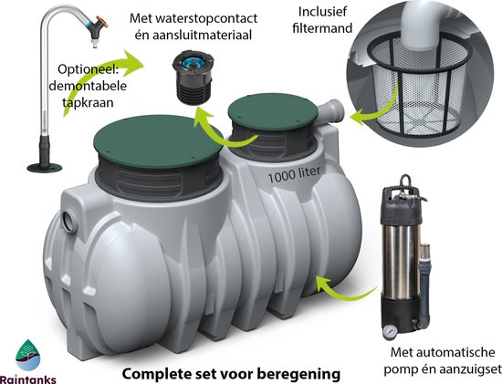 Waterform ondergronds regenwatersysteem R-1000 | bol