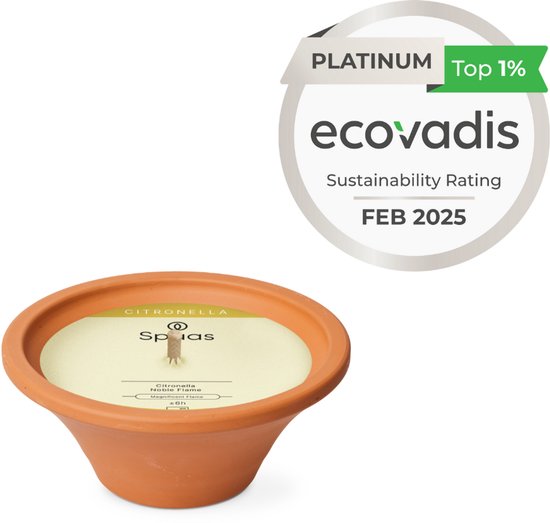 Spaas Kaarsen - Buitenkaars Citronella in Terracotta Schaal - Tuinkaars ...