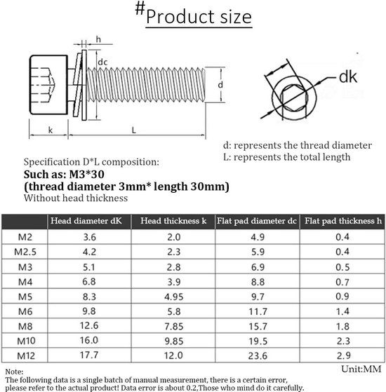 Allecto Plus - M4 Hexagon Schroeven - Hardware Tools - Inbus Bouten -... | bol