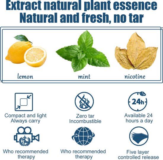 Nicotine Transdermaal Systeem Pleister, Verlicht Rookverslaving, Help ...
