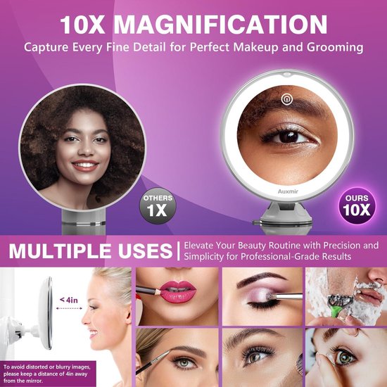 Rechargeable LED Illuminated Shaving Mirror with 10X Magnification, 3 ...