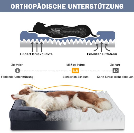 JOEJOY Extra Groot Orthopedisch Hondenbed, Extra Groot Wasbaar ...