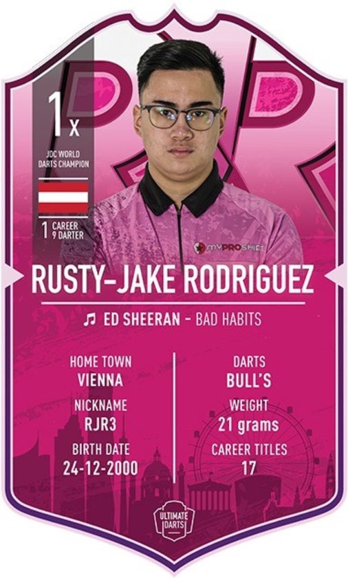 Ultimate Card Rusty-Jake Rodiguez | 37x25cm | bol