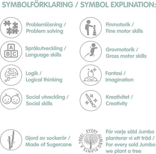 Viking Toys RE:LINE - Kasteel Met Slotgracht - Speelset Inclusief ...