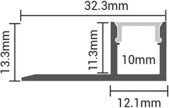 Inbouw aluminium profiel 2m Plafond voor LED-strip - Kunststof - Zilver ...