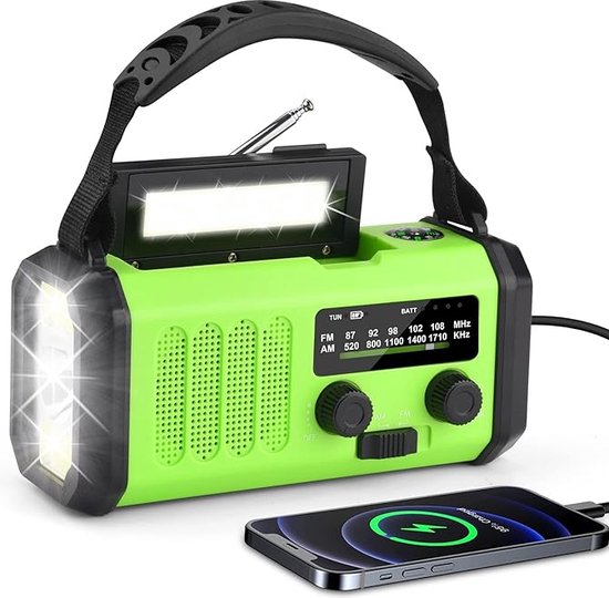 Beste radio 2024 | Consumentenraad