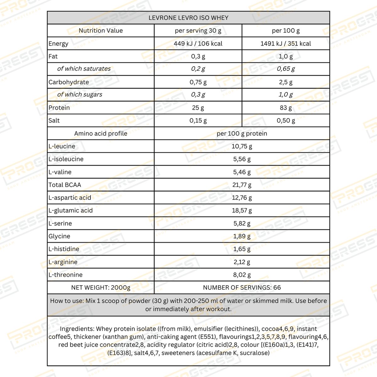 Kevin Levrone - Silver Series - Levro Iso Whey - Eiwit Isolaat - 2000g ...
