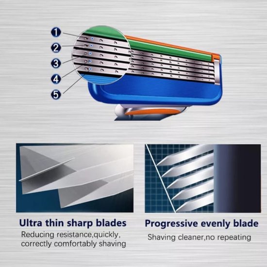 Universele scheermesjes | bol.com