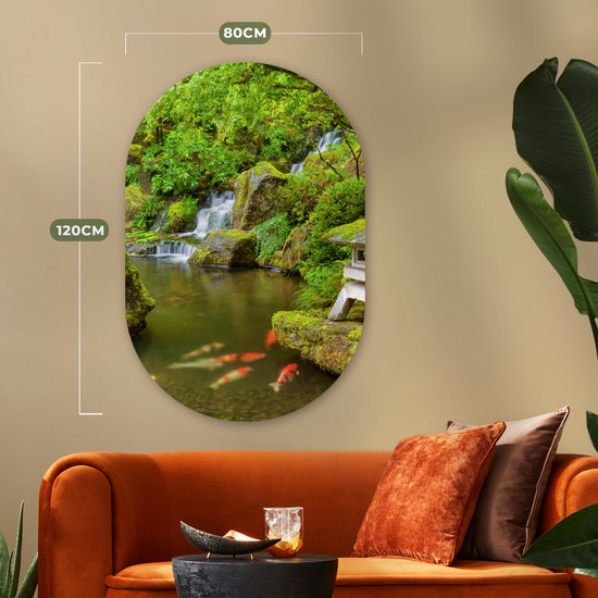 Muurovaal - Kunststof Wanddecoratie - Ovalen Schilderij - Waterval ...