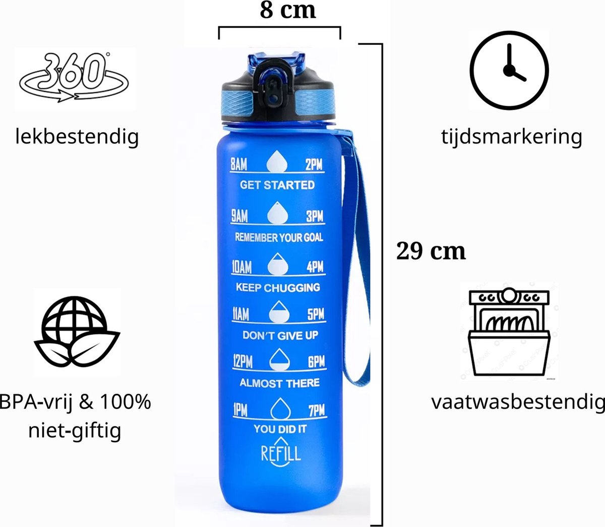 locolta motivation gourde - gourde de 1 litre - gourde avec marquage de ...