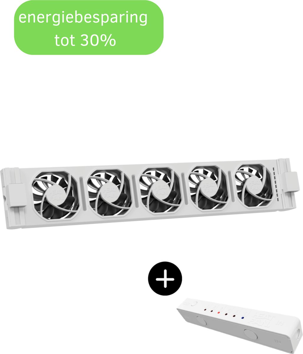 Cleanheat- Radiator Ventilator Wit – Radiator Booster 5 Ventilatoren ...