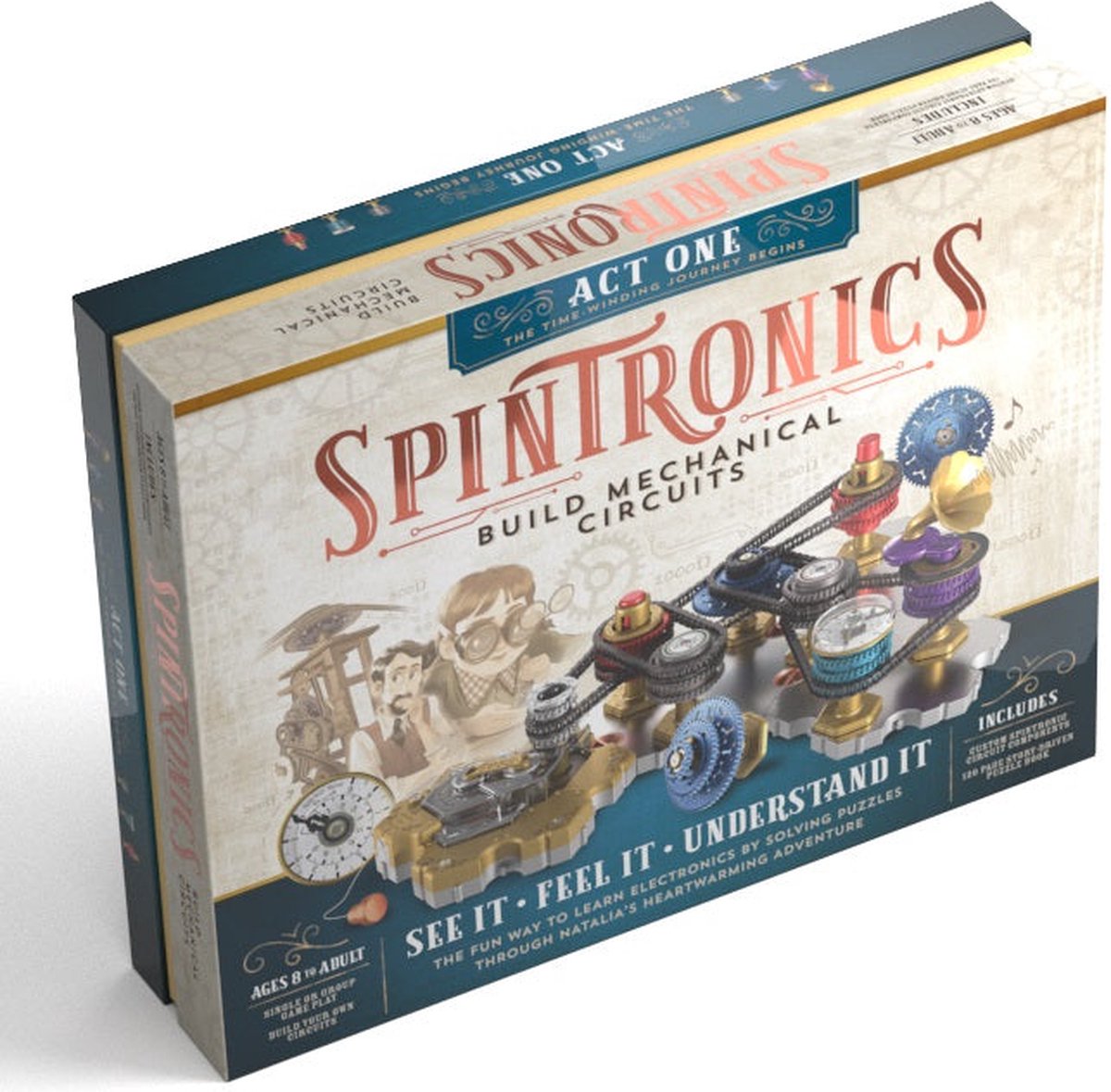 Spintronics Bouw mechanische circuits - Spintronica act one | Games ...