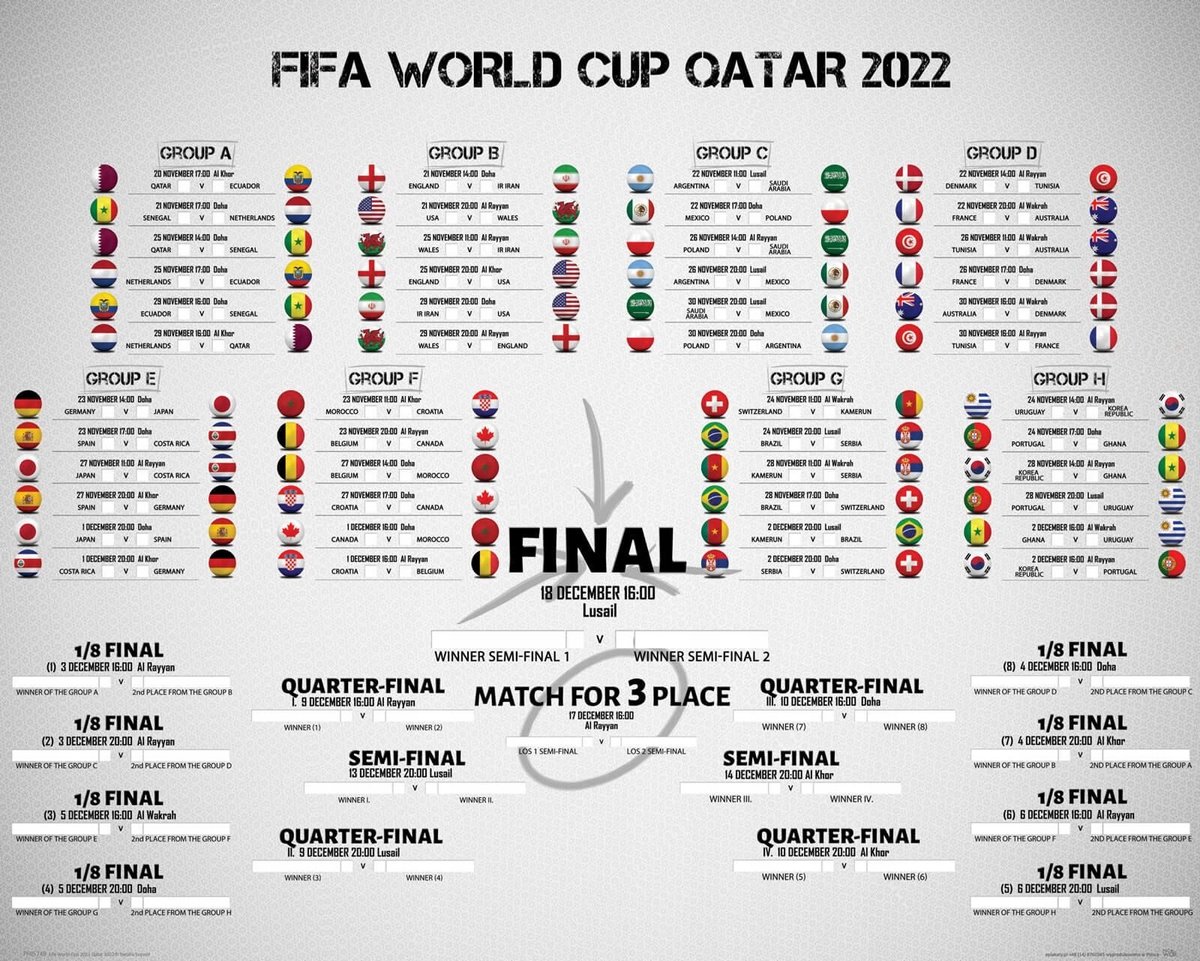 Mivida - Qatar - Voetbal - Poster - Speelschema - WK 2022 - 50x40 cm ...