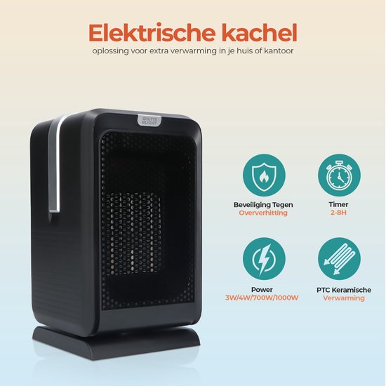 Shutterlight® Elektrische Kachel - 4 standen - 1000W - Ventilator ...
