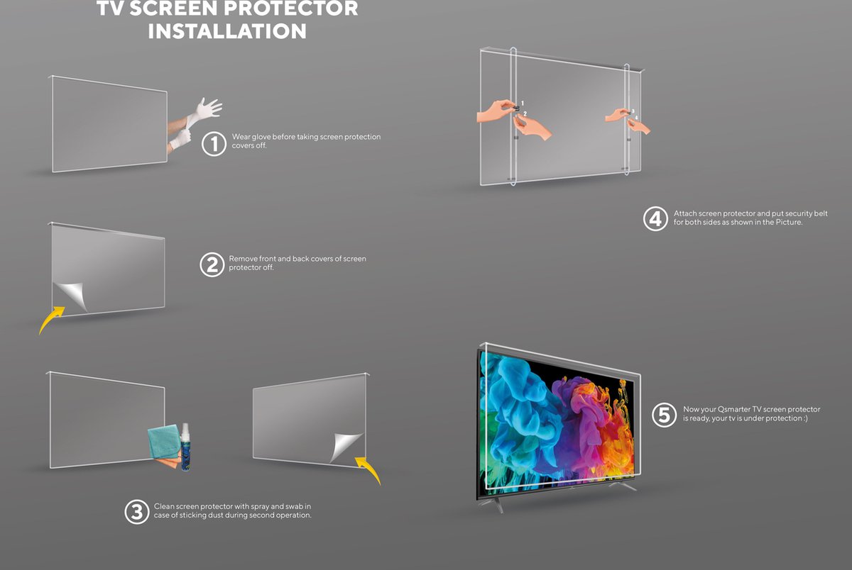 Qsmarter TV Screenprotector - Televisie accessoire- 50" Inch - 3mm dik ...