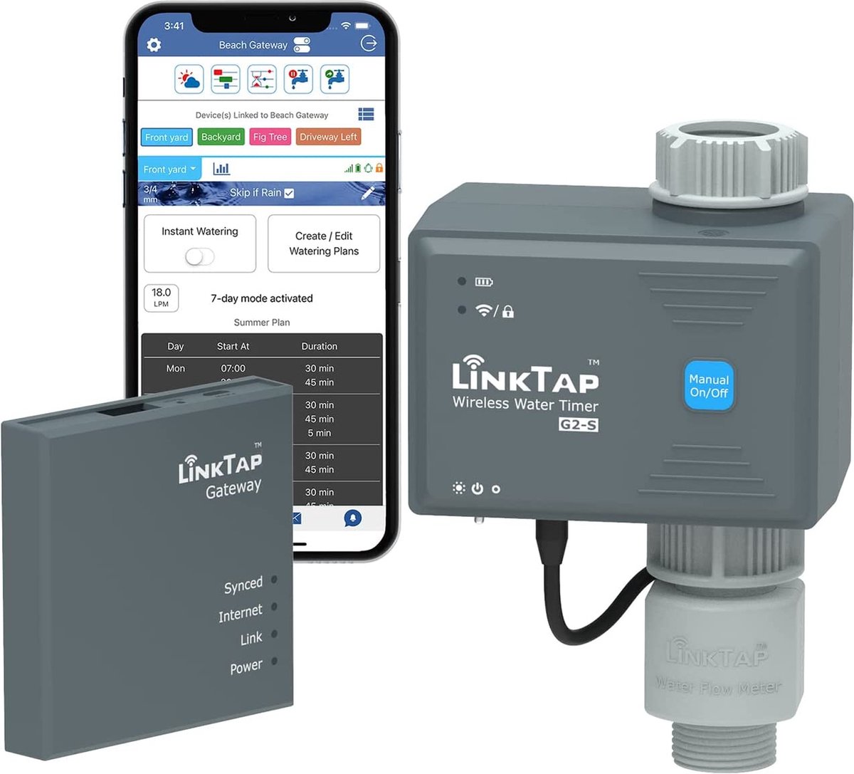 Draadloze Bewateringscomputer & Gateway & Debietmeter - Cloudgestuurde ...