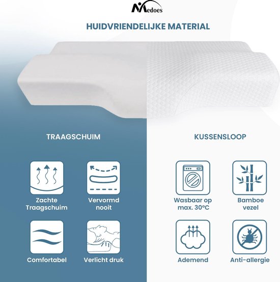 Medoes Ergonomisch Hoofdkussen - Orthopedisch Memory Foam Hoofd Kussen tegen Nek / Rug... | bol