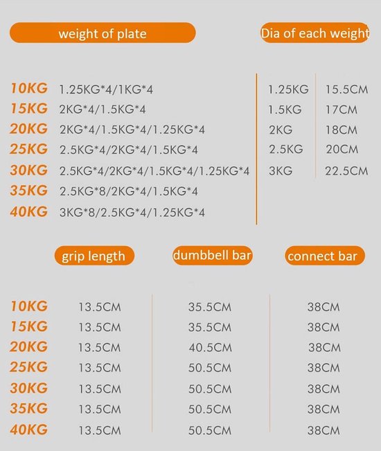 Barbell Set Halterstang Set met 25kg gewichten - Verstelbaar - Incl ...