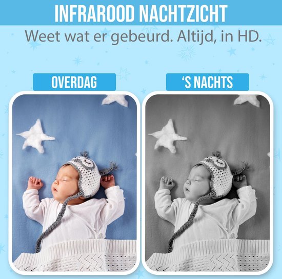 Looki® Vision Pro – HD Babyfoon met Camera en Monitor – 5 inch ...