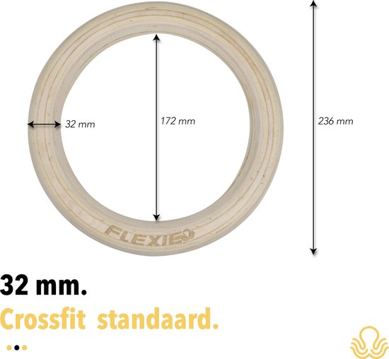FLEXIE RINGS - Turn ringen - Gymnastiek ringen - Gymringen - Crossfit ...