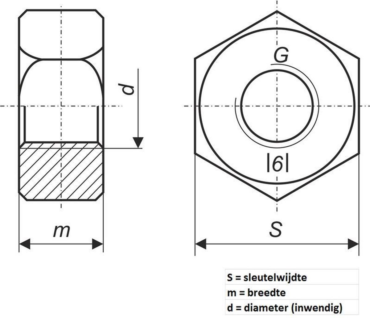 Kelfort Slotbout met moer verzinkt m10 x 35mm | bol