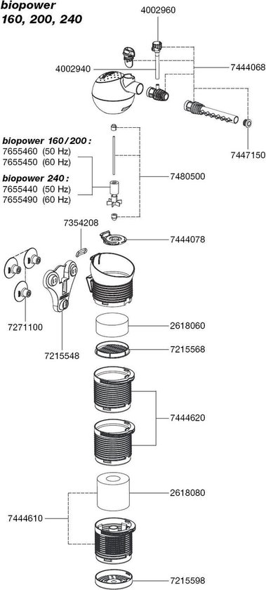 Eheim biopower - 160 binnenfilter | bol