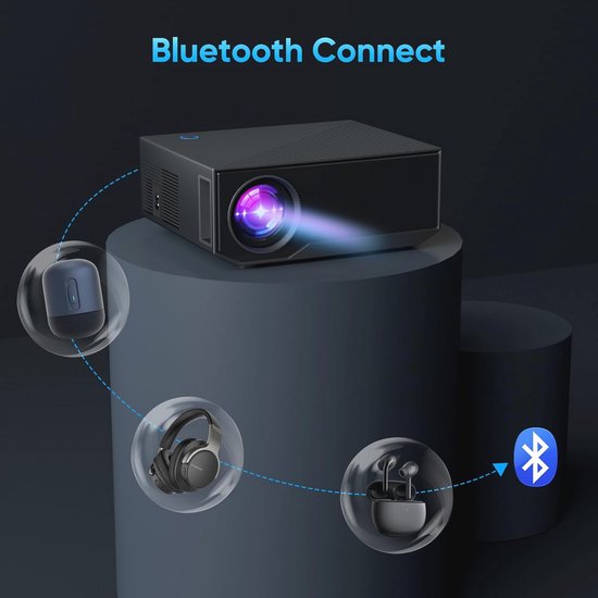 Mini-projecteur 4K Full HD 1080P avec Bluetooth et Wifi – Projecteur ...
