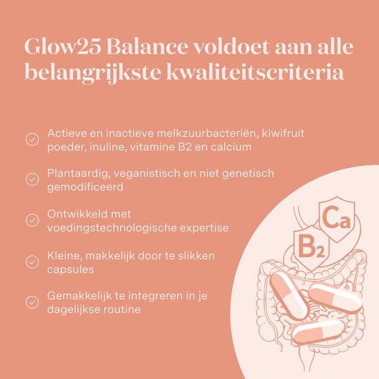 Glow25® Balance | 3-in-1 Pre-, Pro- & Postbiotica | voor een rustige ...