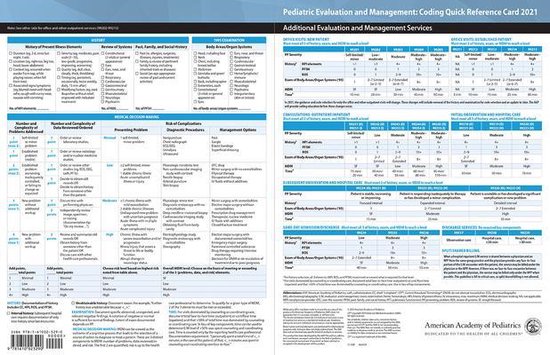 Pediatric Evaluation and Management 2021 Quick Reference Coding Card | bol