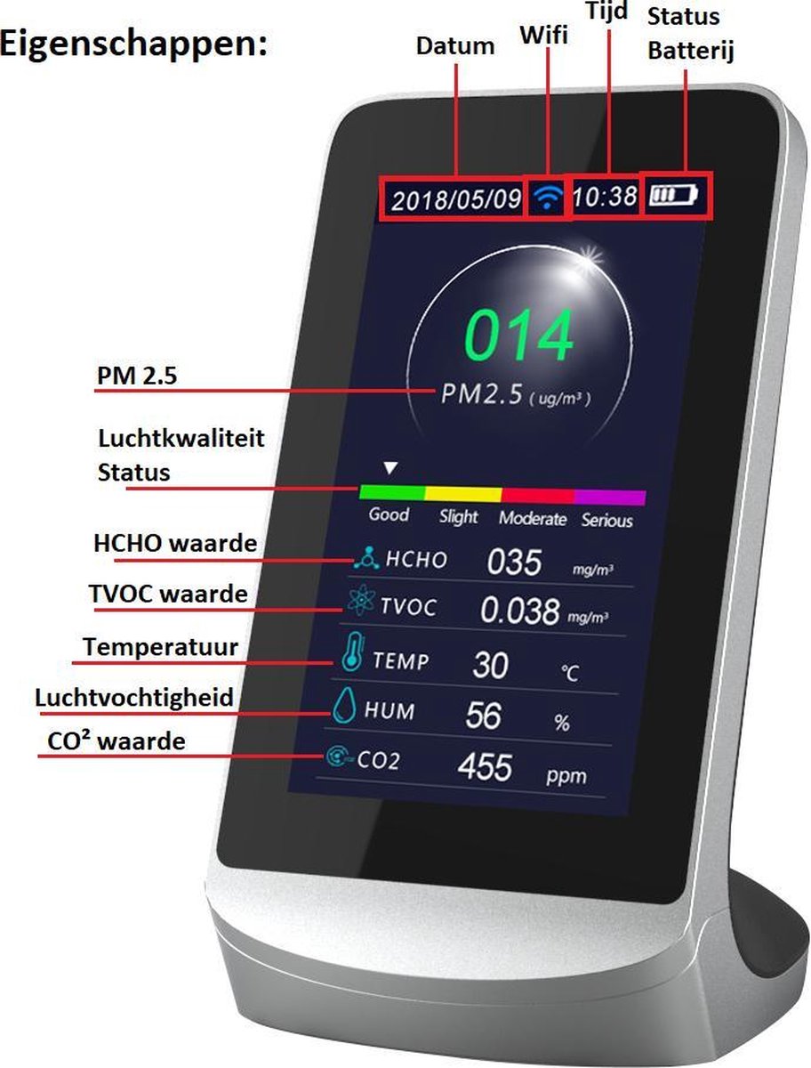 Luchtkwaliteitmeter met Wifi - CO² meter - temperatuurmeter ...