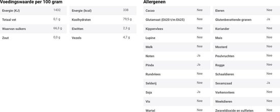 Gedroogde kersen (ongezoet) - Zak 500 gram | bol