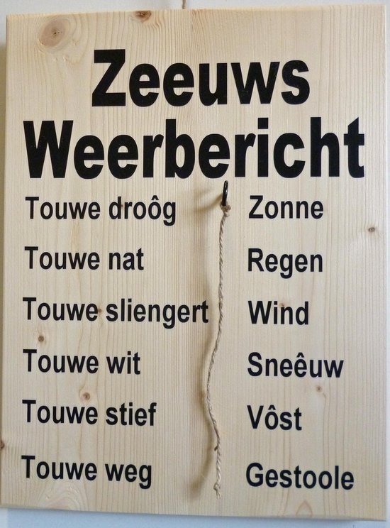 tekstbord zeeuws weerbericht blank | bol.com