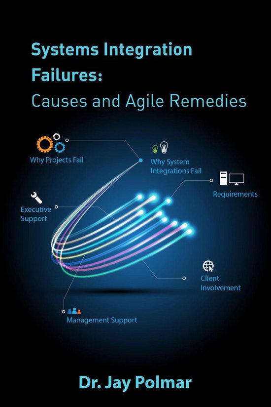 Systems Integration Failures: Causes and Agile Remedies (ebook), Dr ...