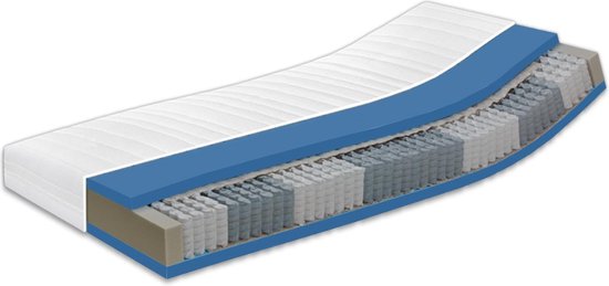 pocketvering matras 7 zone 160x200 | bol.com