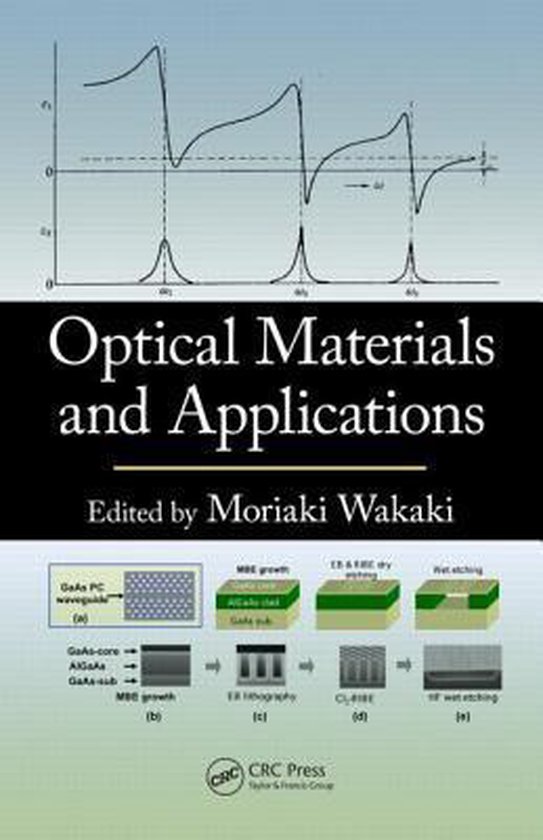Optical Materials And Applications | 9780824727598 | Takehisa Shibuya | Boeken | bol