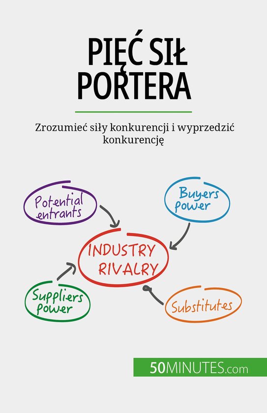 Pięć sił Portera (ebook), Stéphanie Michaux | 9782808066365 | Boeken | bol