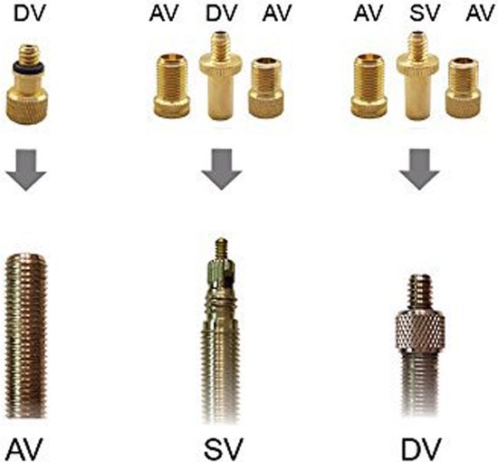 Somstyle Ventiel Adapter Set - 15 Stuks - Verloopnippel voor Auto ...