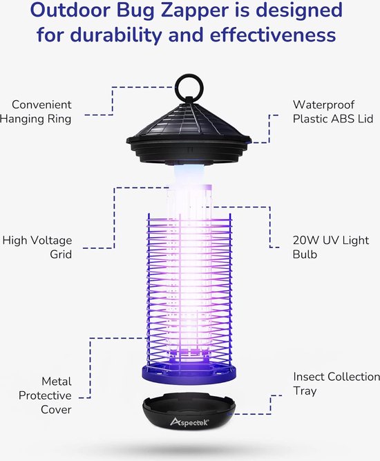 Elektrische Insectenval 20 W UV-licht voor Binnen en Buiten ...