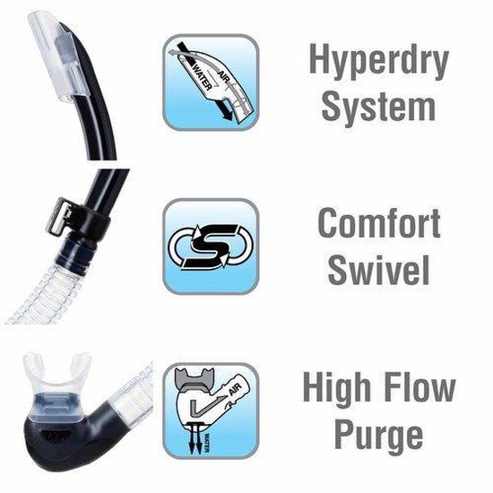Tusa snorkel Hyperdry Evolution III | bol.com