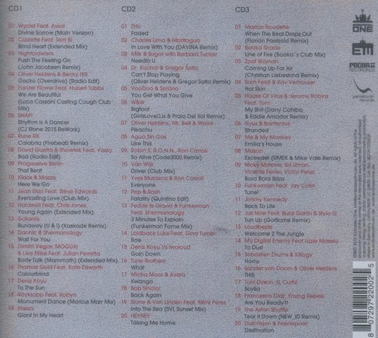 Various - Pacha 2015, Various | CD (album) | Muziek | bol