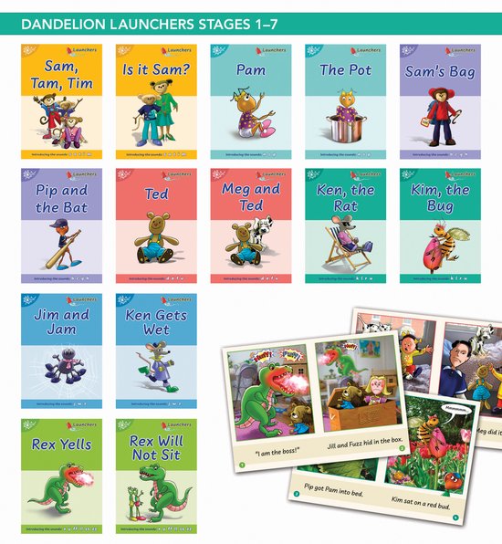 Phonic Books Decodables for Beginner and Emergent Readers- Phonic Books ...